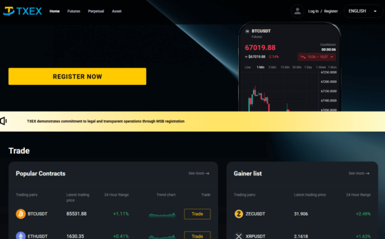 TXEX Review – Is txex2.com Legit or a Scam?